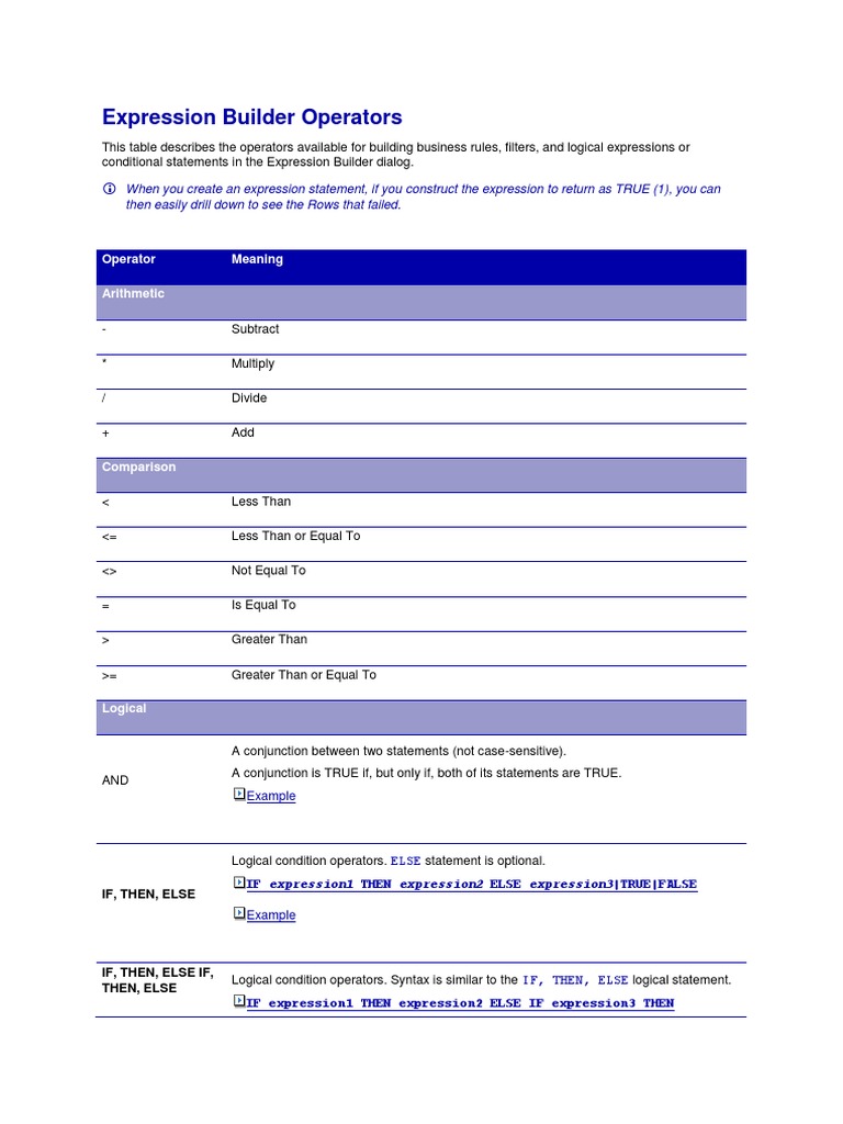 Trillium Functions | PDF | String (Computer Science) | Percentage
