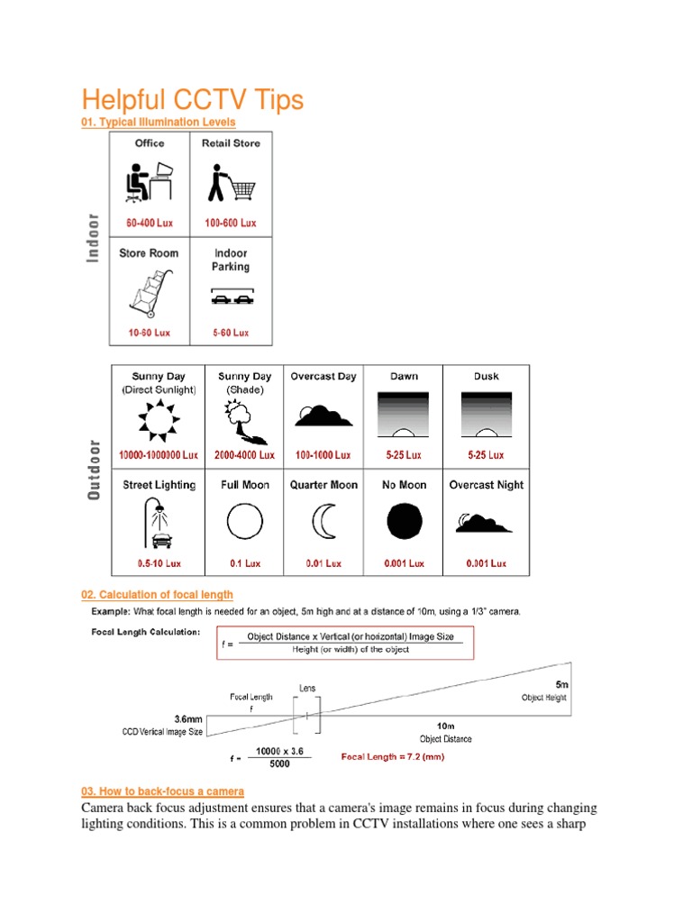 Helpful CCTV Tips: 01. Typical Illumination Levels | PDF | Closed ...