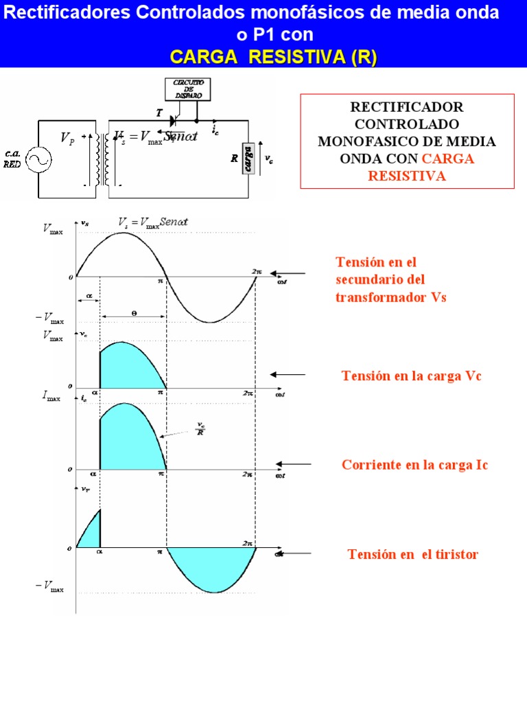 Rectificadores Controlados de Media Onda | PDF | Rectificador | Corriente eléctrica