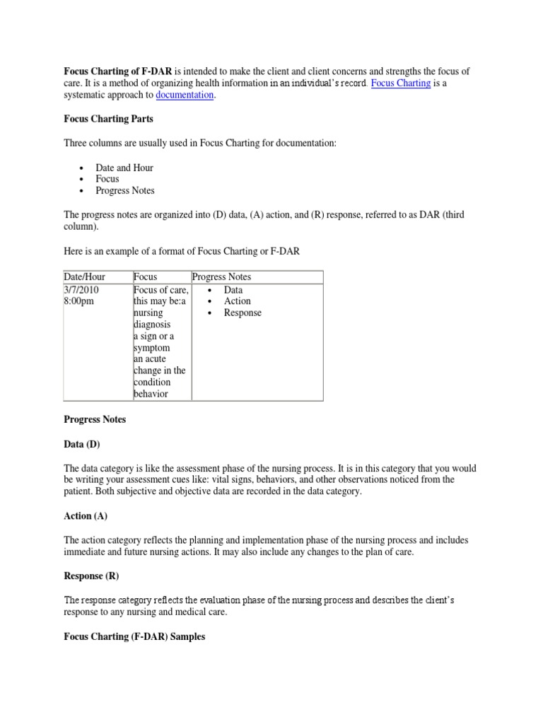 Focus Charting | Nursing | Educational Assessment