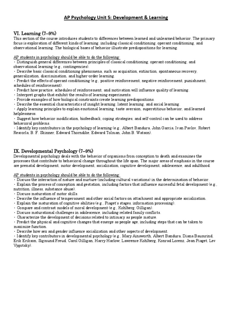 AP Psychology: Development & Learning | PDF | Reinforcement | Classical ...