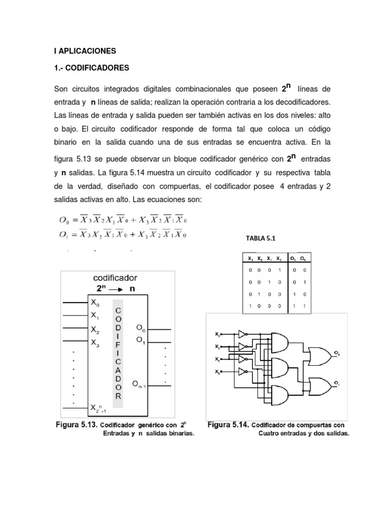 Sistemas Digitales CODIFICADORES | PDF | Áreas de informática ...