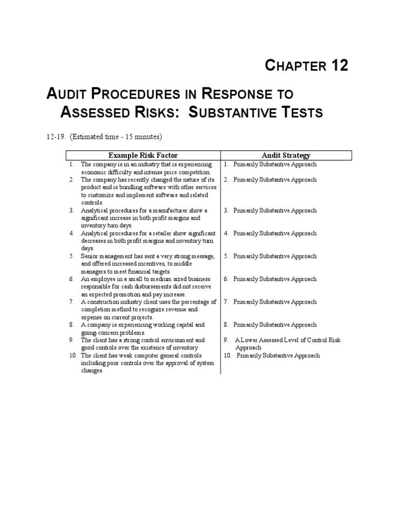 Chapter 12 Assigned | PDF | Risk | Inventory