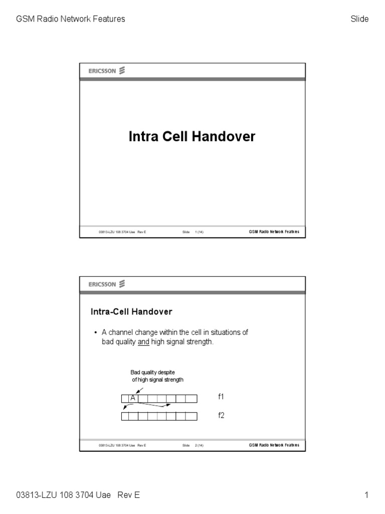 Intra Cell Handover | PDF | Gsm | Wireless