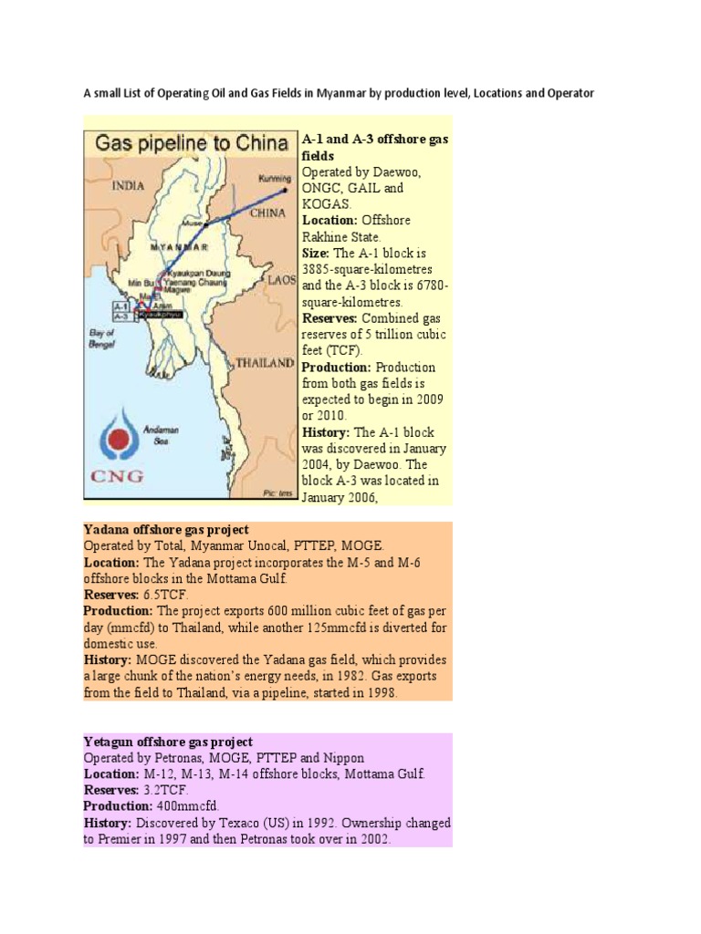 Myanmar Oil and Gas Field Overview | PDF | Oil Reserves | Industries