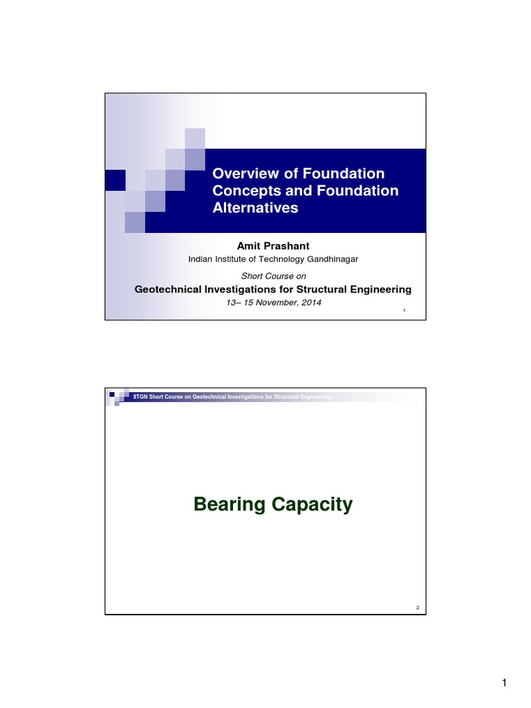 AP-Foundation Concepts and Foundation | PDF