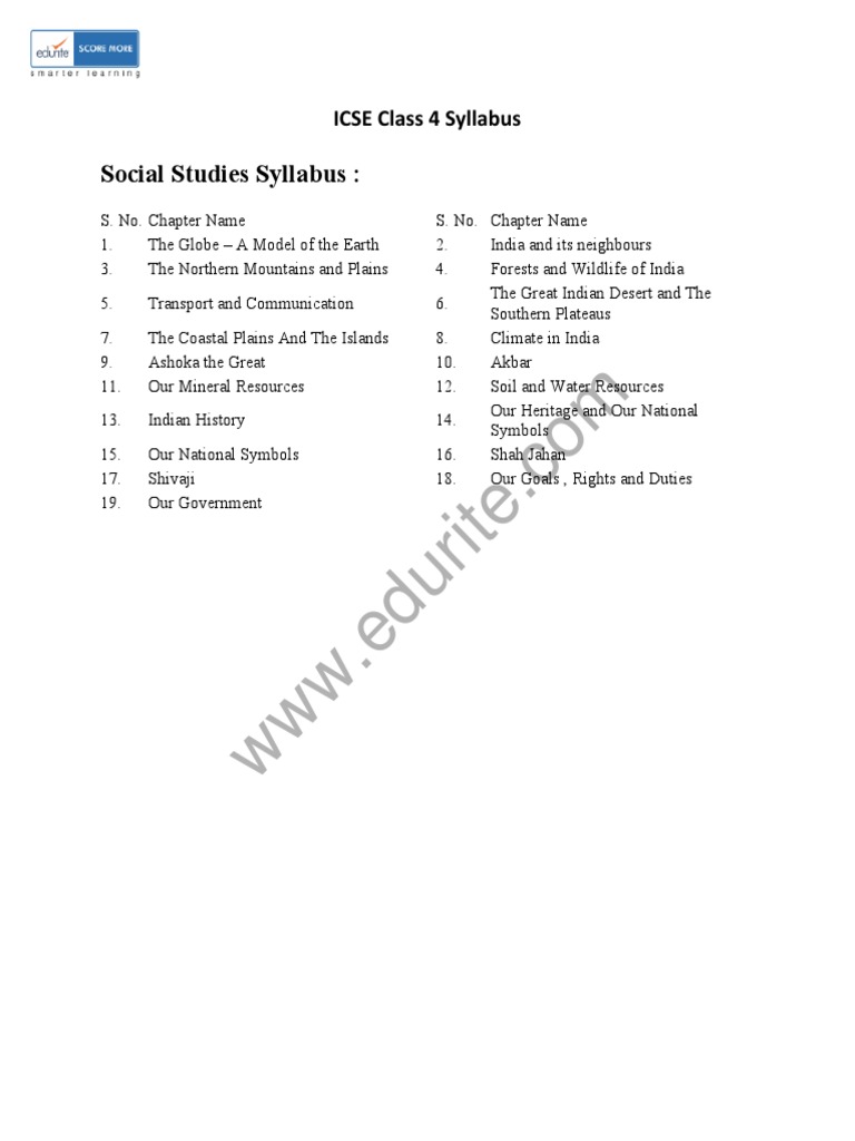 Class 4 ICSE Social Science Syllabus | PDF