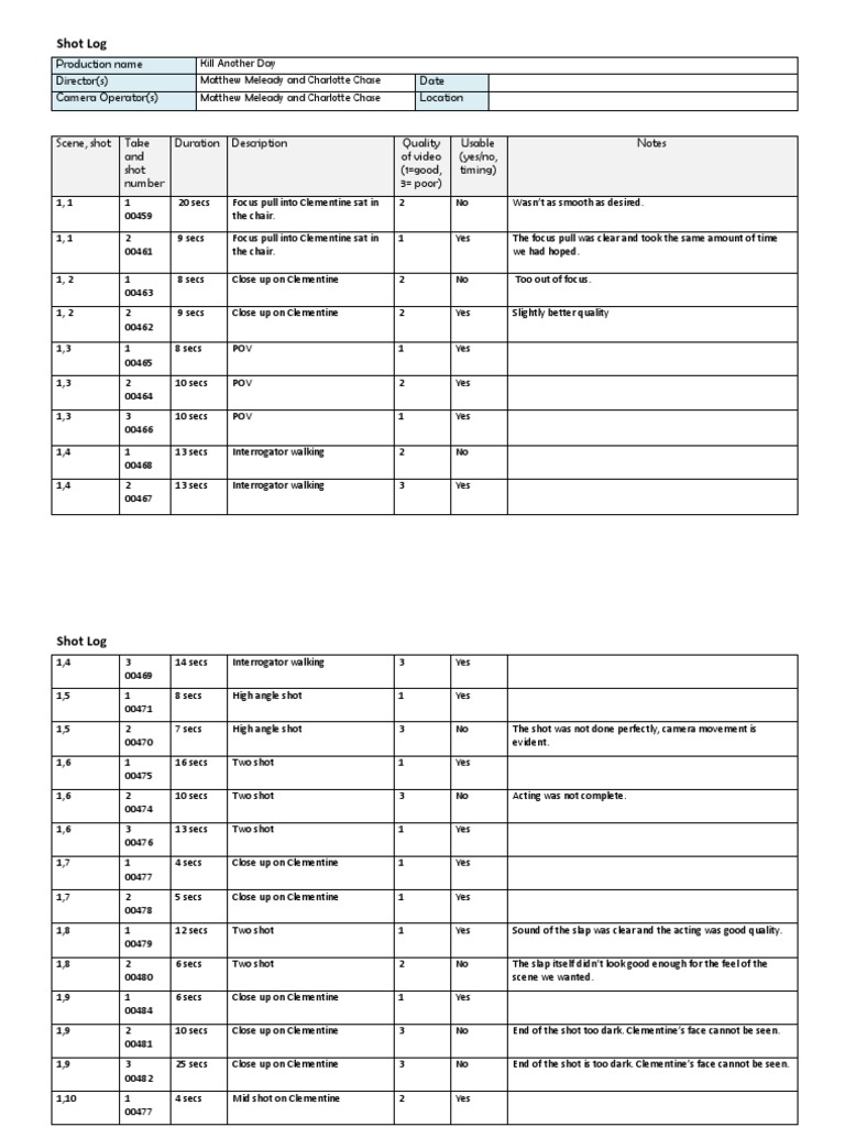 Shot Log: Production Name Director(s) Date Camera Operator(s) Location ...