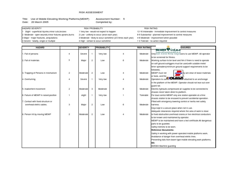 MEWP Safety Risk Assessment | PDF | Electrical Wiring | Risk
