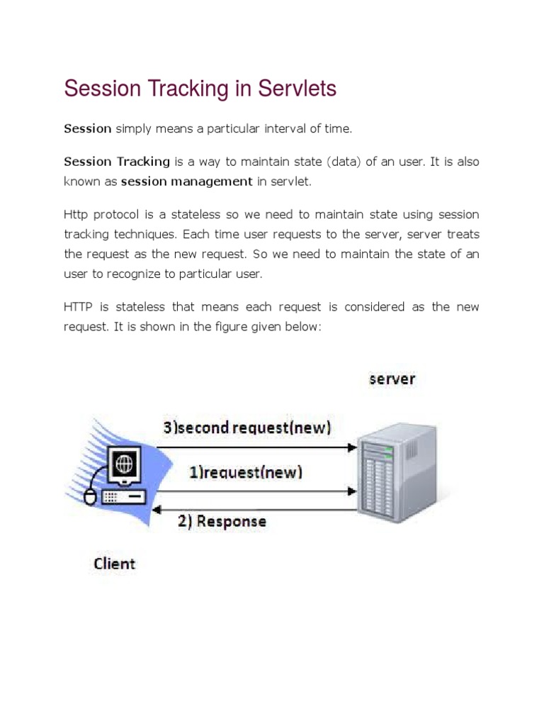 Session Tracking in Servlets | PDF | Http Cookie | Java Servlet