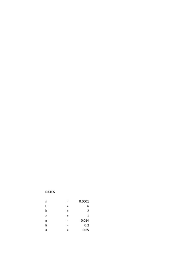 Diseño de Vertedero Lateral | PDF