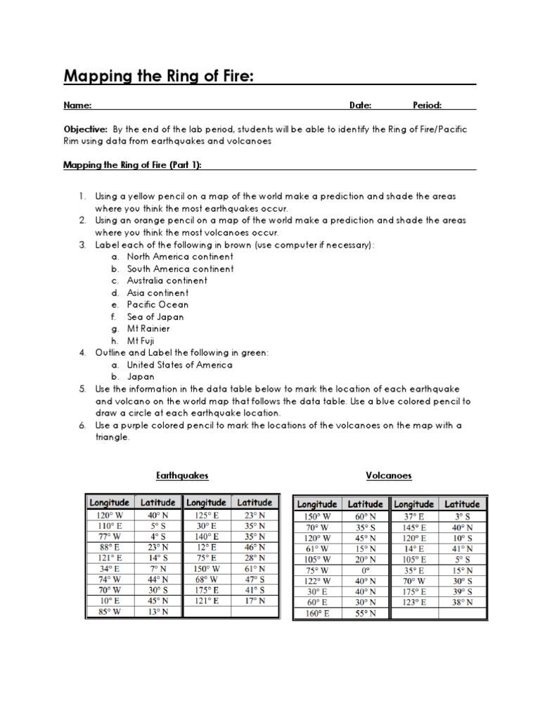 Mapping The Ring of Fire | PDF | Plate Tectonics | Pacific Ocean