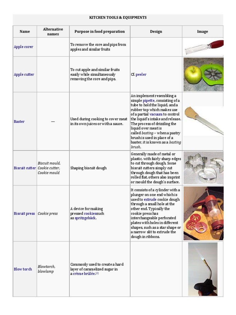 Kitchen Tools Pdf Knife Foods