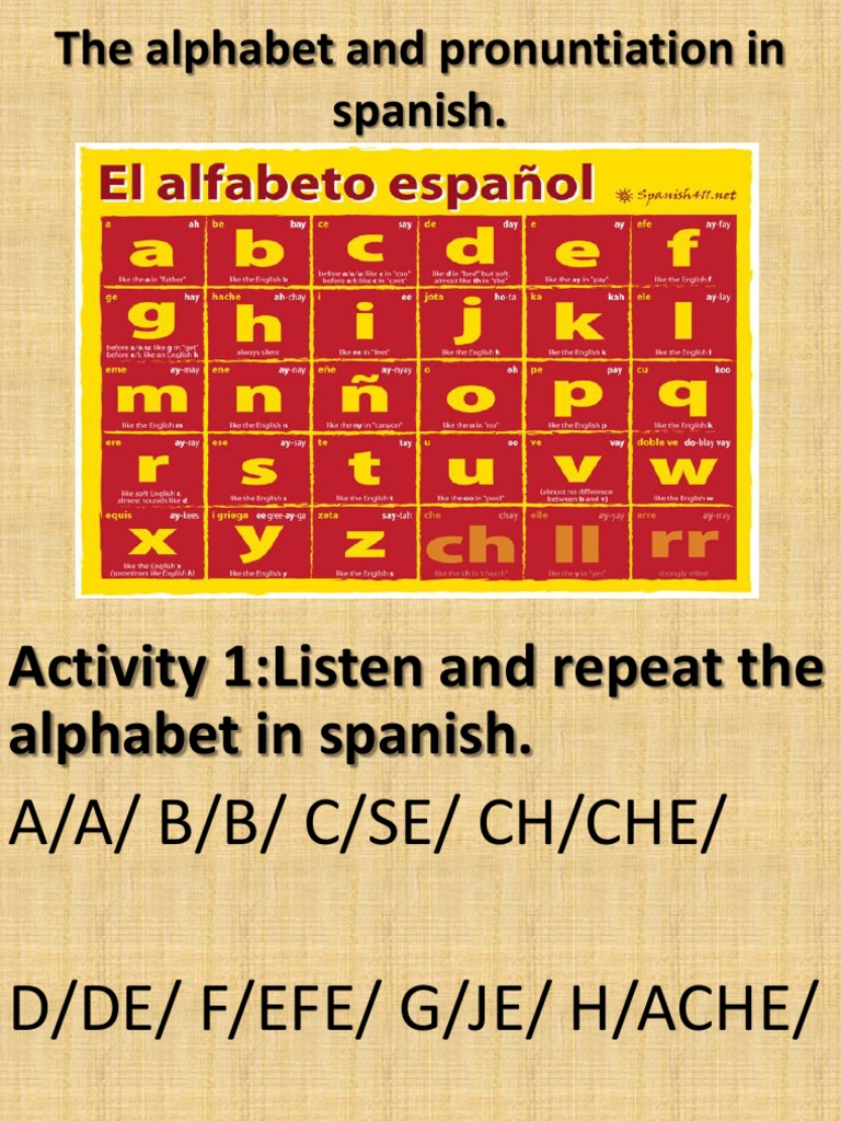 Spanish Pronunciation Guide | PDF | Symbols | Semiotics