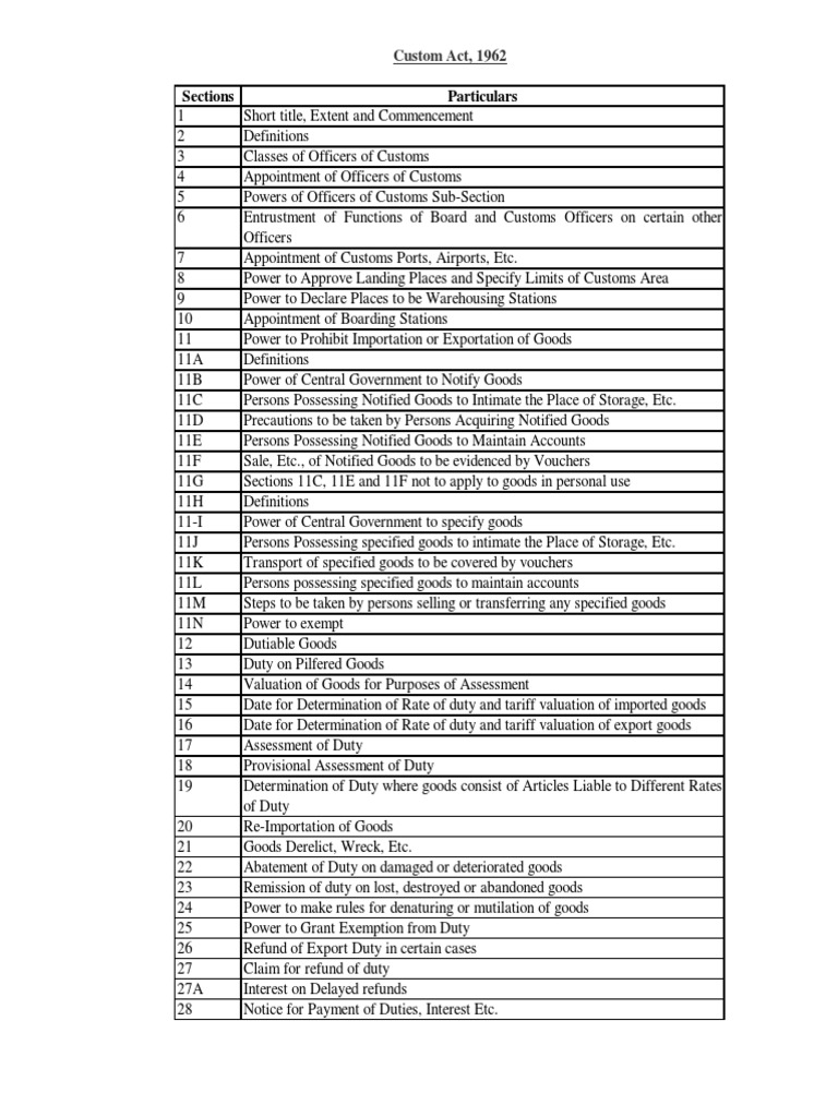 List Sections Customs Act | PDF | Supreme Court Of Singapore | Law