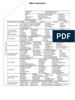 Connectors Català | PDF