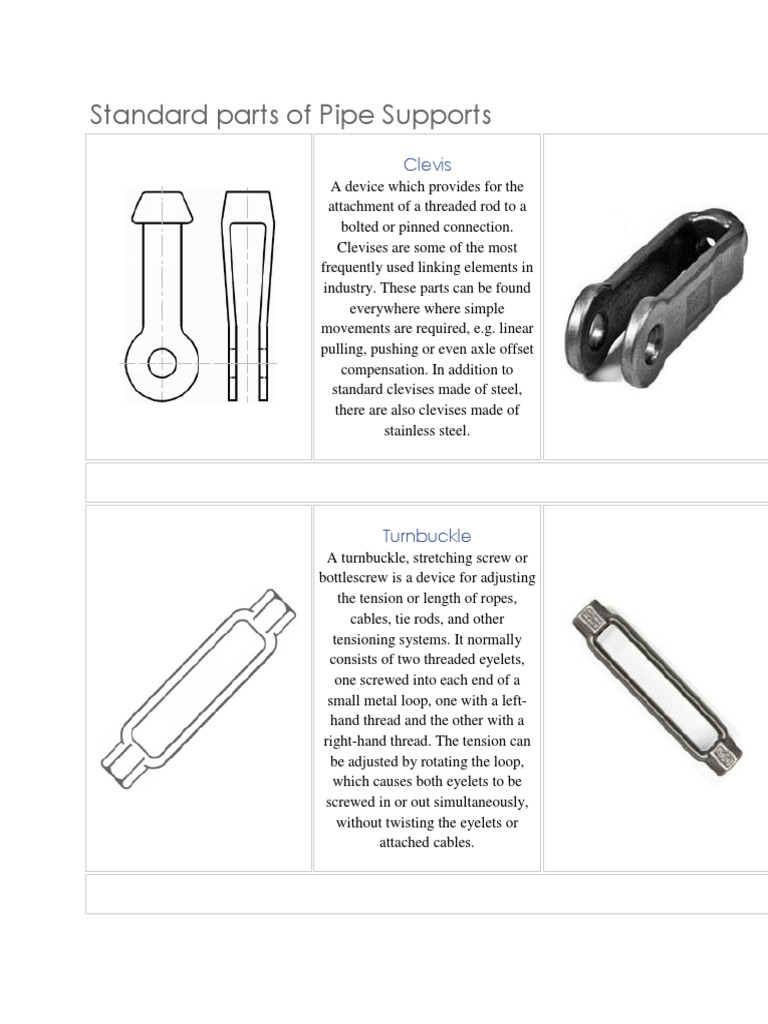 Standard Parts of Pipe Supports | PDF | Pipe (Fluid Conveyance) | Screw
