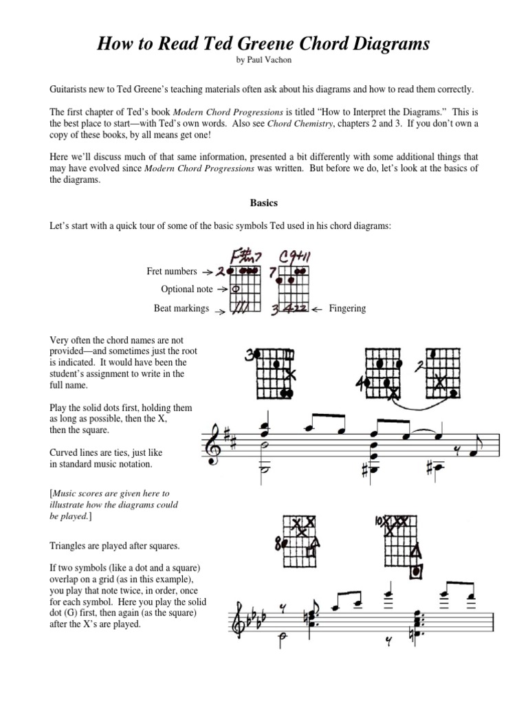 Understanding Ted Greene's Chord Diagrams | PDF