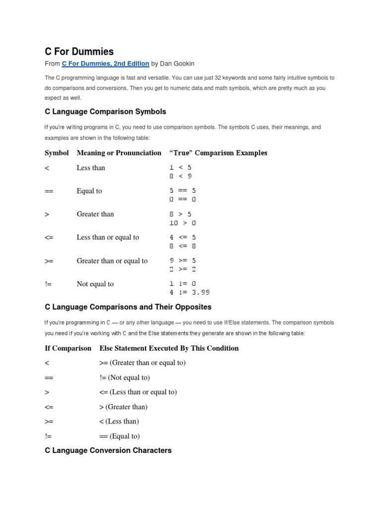 C For Dummies: C Language Comparison Symbols | Download Free PDF | C ...