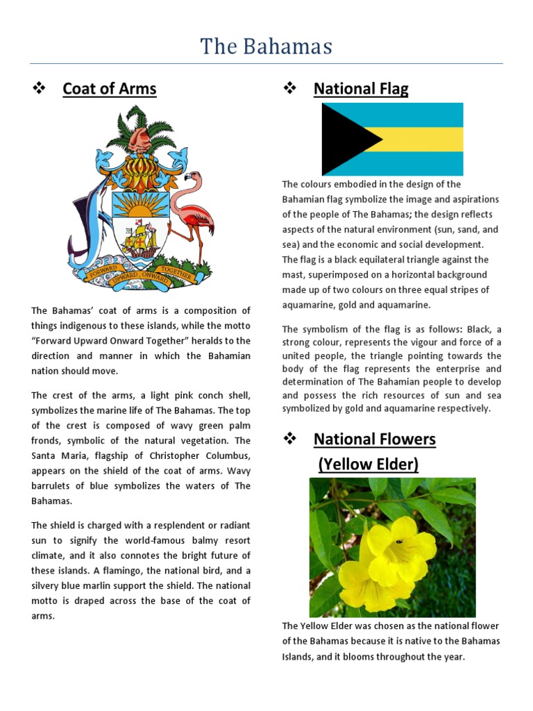 National symbols of Caribbean islands | The Bahamas | Barbados