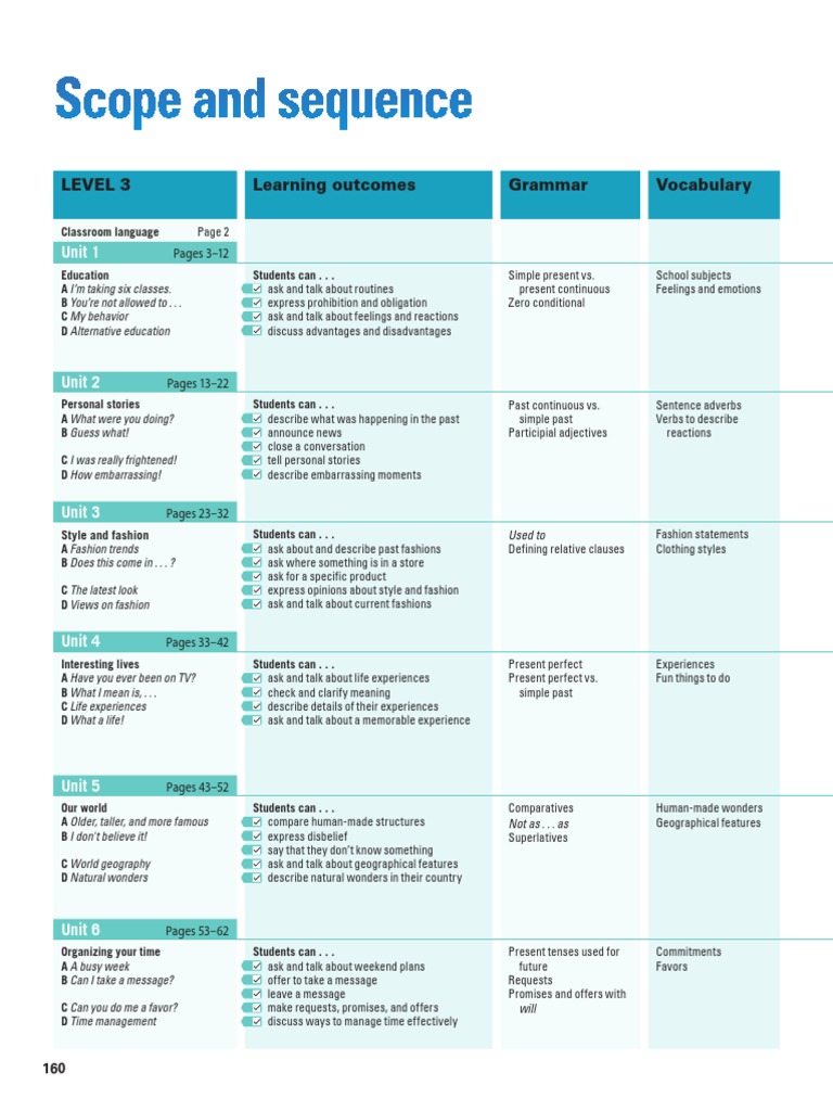 Four Corners Students | PDF | Adjective | Adverb