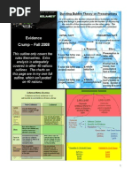 Character Evidence Chart | PDF | Witness Impeachment | Evidence (Law)