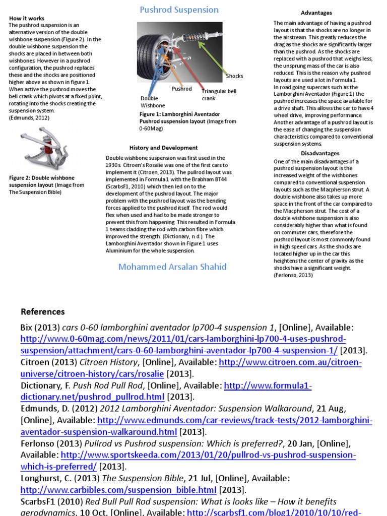 Pushrod Suspension | PDF | Suspension (Vehicle) | Vehicles