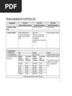 PD 957 Summarized11 | PDF