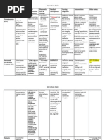 NIHSS Stroke Scale Scoring Guide | PDF | Diseases And Disorders ...