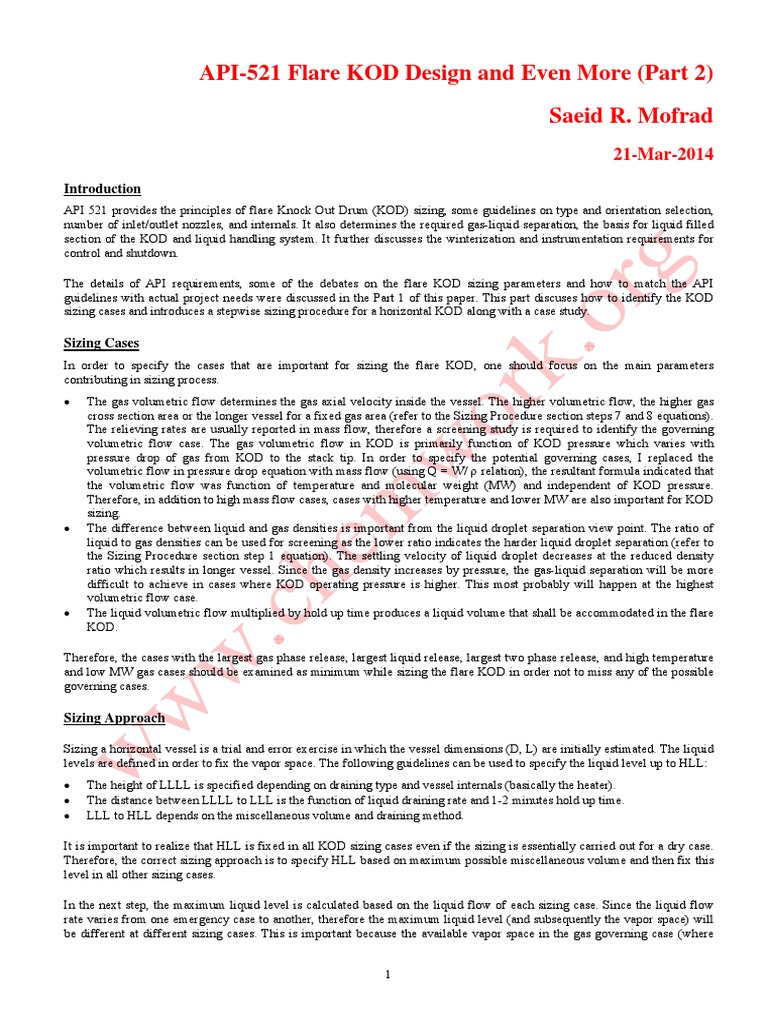 API-521 Flare KOD Design and Even More _Part 2.Desbloqueado | Drop ...