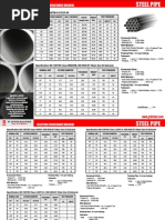 Katalog Gunung Garuda New | PDF | Technology & Engineering