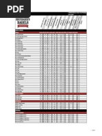 Tim Hortons Nutrition Guide - May 2023 | PDF | Doughnut | Nutrition ...