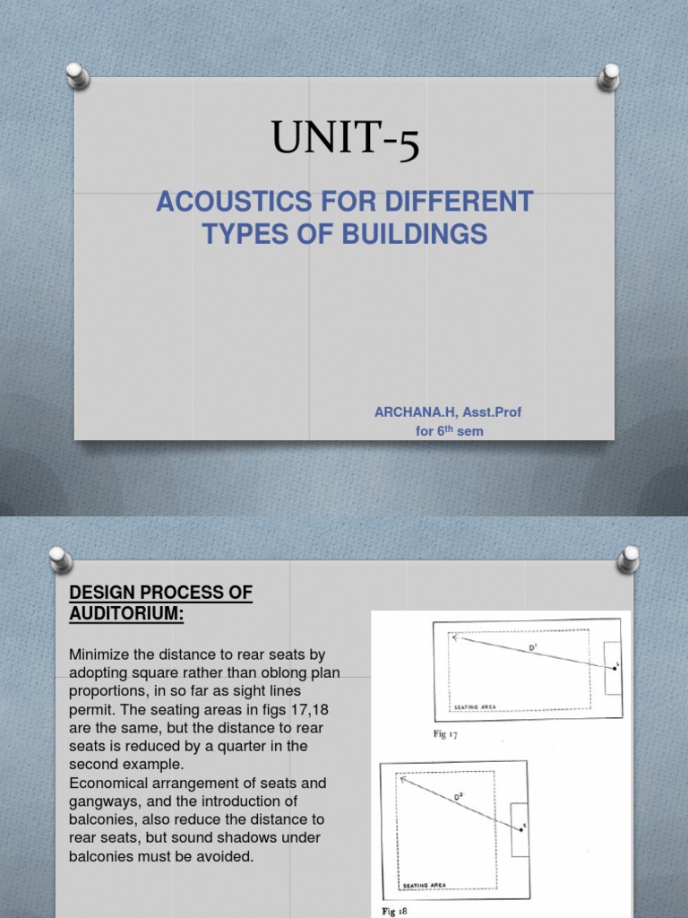 UNIT-5: Acoustics For Different Types of Buildings | PDF | Sound ...