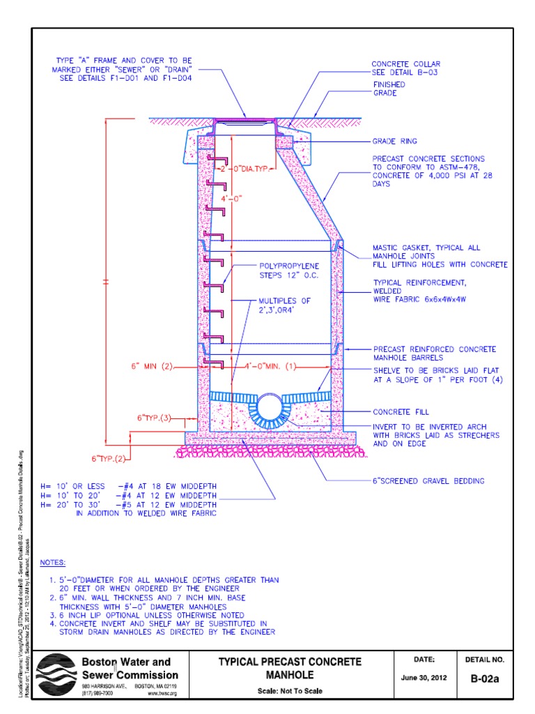 Manhole Design 2 | PDF
