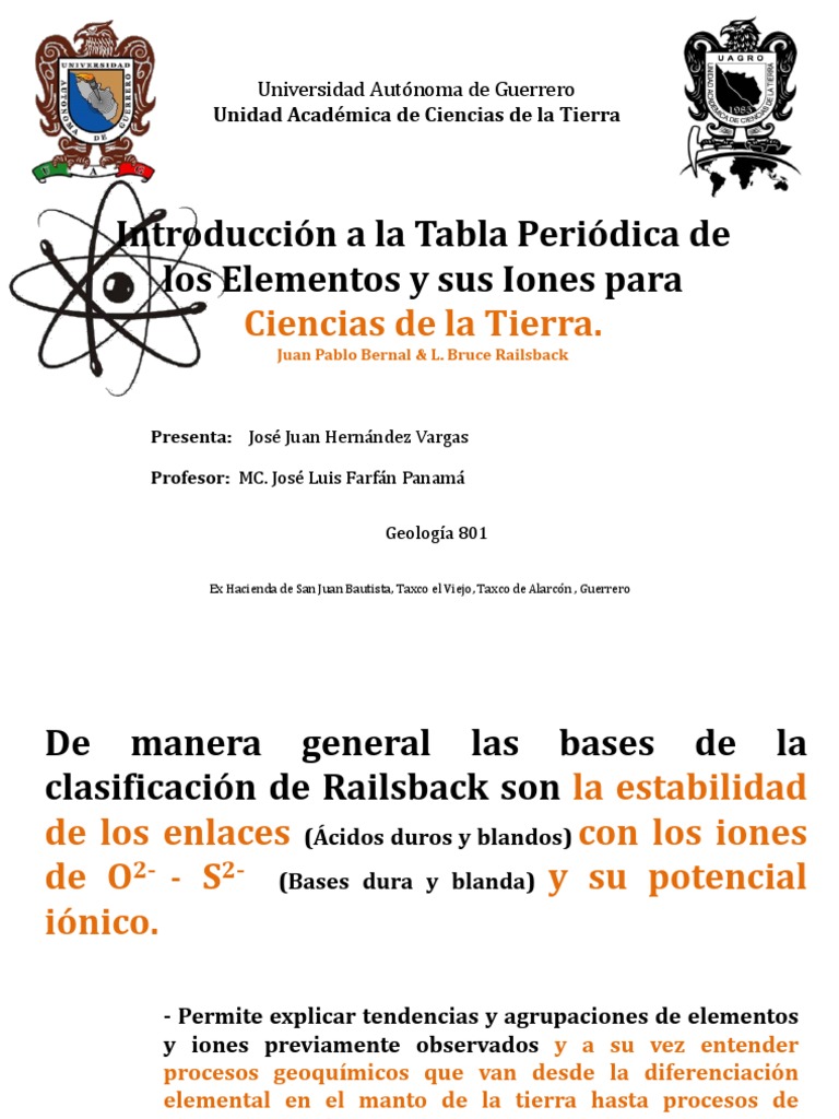 Introducción A La Tabla Periódica de Los Elementos y Sus Iones para ...