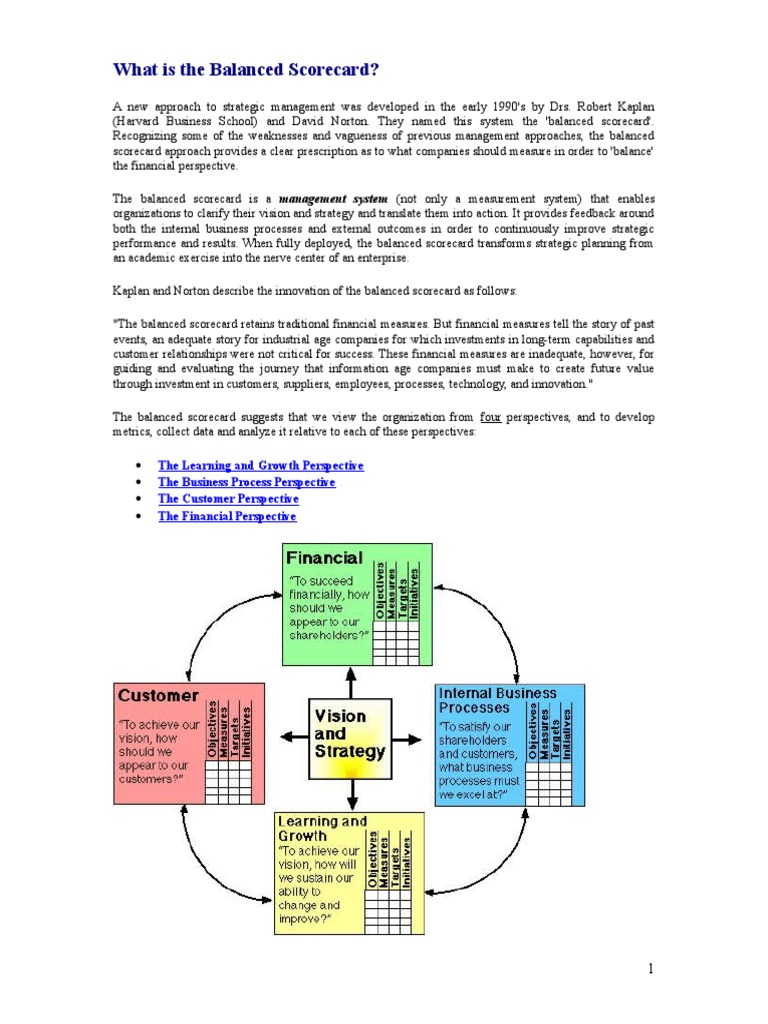 What Is The Balanced Scorecard | PDF | Business Process | Strategic ...