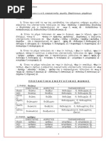 αρχικοι χρόνοι βασικων ρηματων αρχαια PDF | PDF