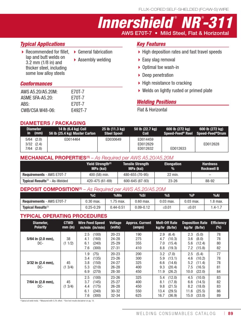 Innershield NR - 311: Typical Applications Key Features | PDF