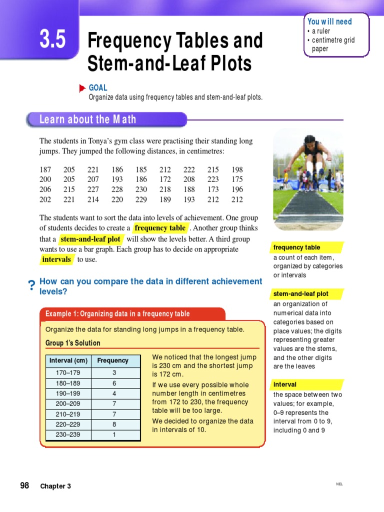 Nelson Lesson 3.5 | PDF | Chart