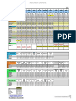 ZIM Vessel Schedule Overview | PDF | Port | Transport