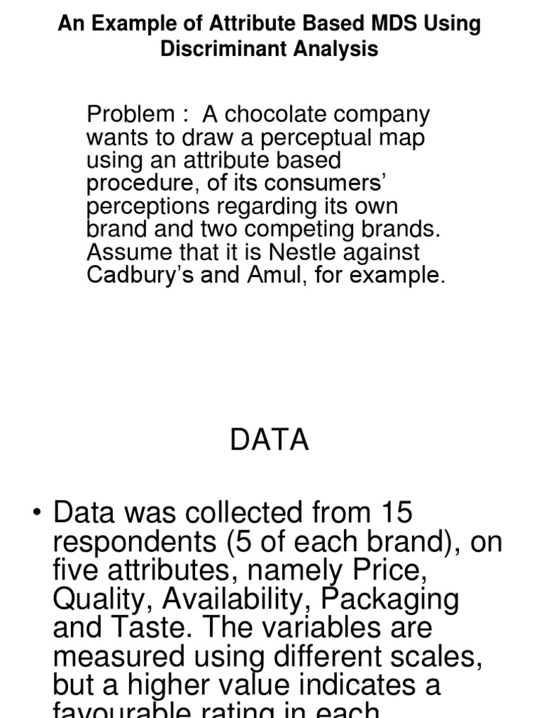 Perceptual Mapping of Consumer Brand Perceptions Using Discriminant ...