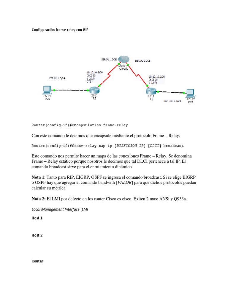 Configuracion Frame - Relay Con RIP | PDF | Protocolos de internet | Enrutador (Computación)