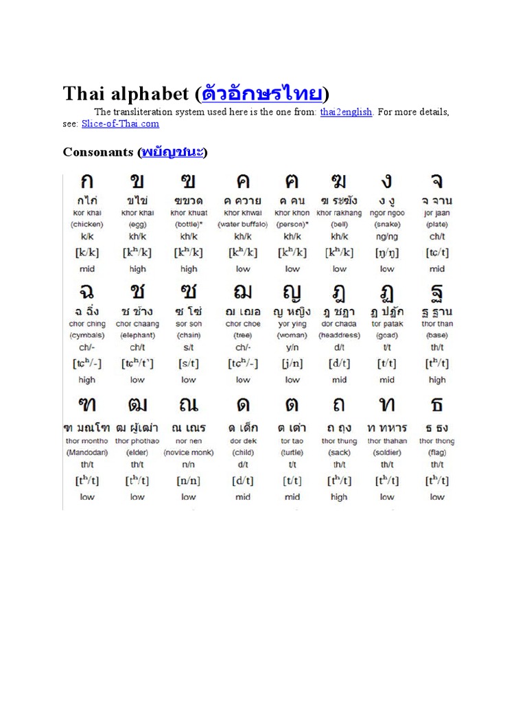Thai Alphabet PDF | PDF | Encodings | Notation