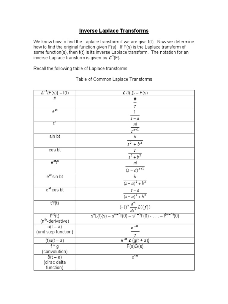 Inverse Laplace Transforms | PDF | Applied Mathematics | Functions And ...