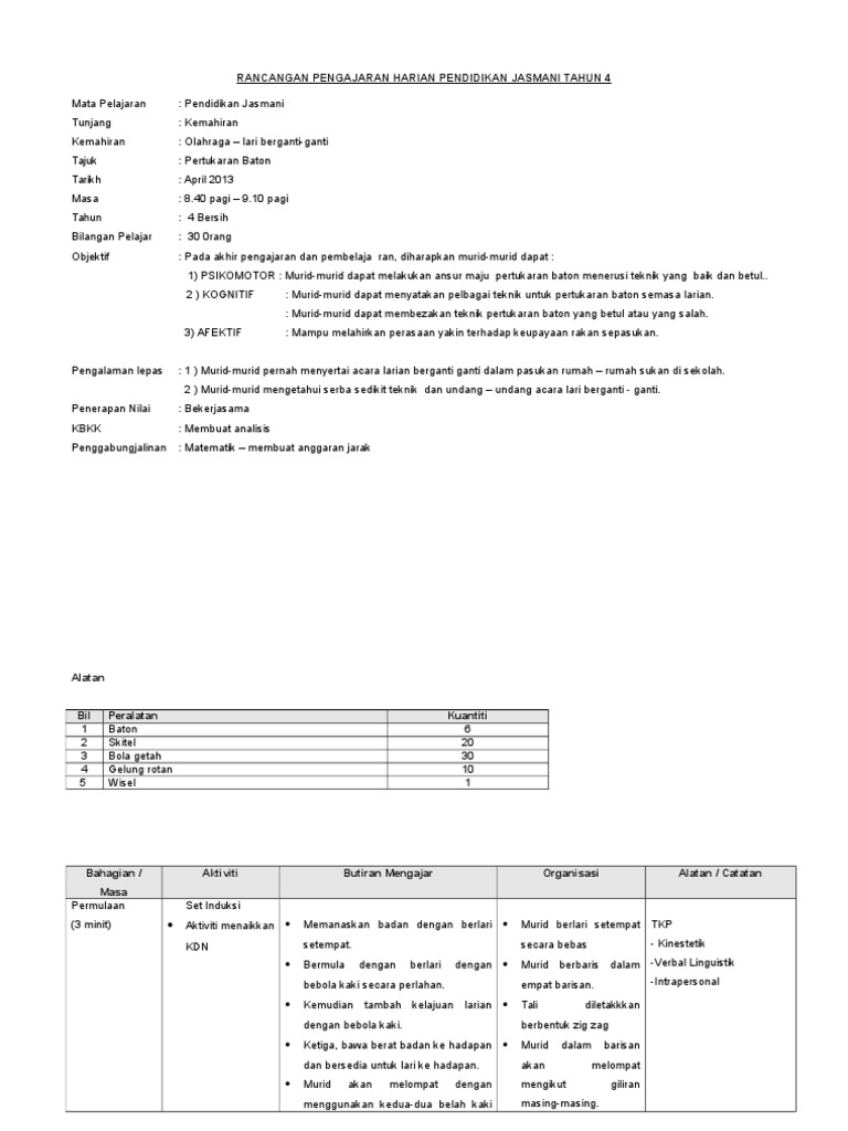 RPH Baru Larian Baton | PDF