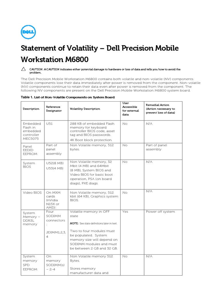Precision m6800 Workstation Reference Guide en Us | PDF | Flash Memory ...