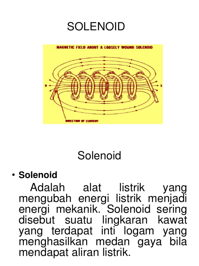 Solenoid
