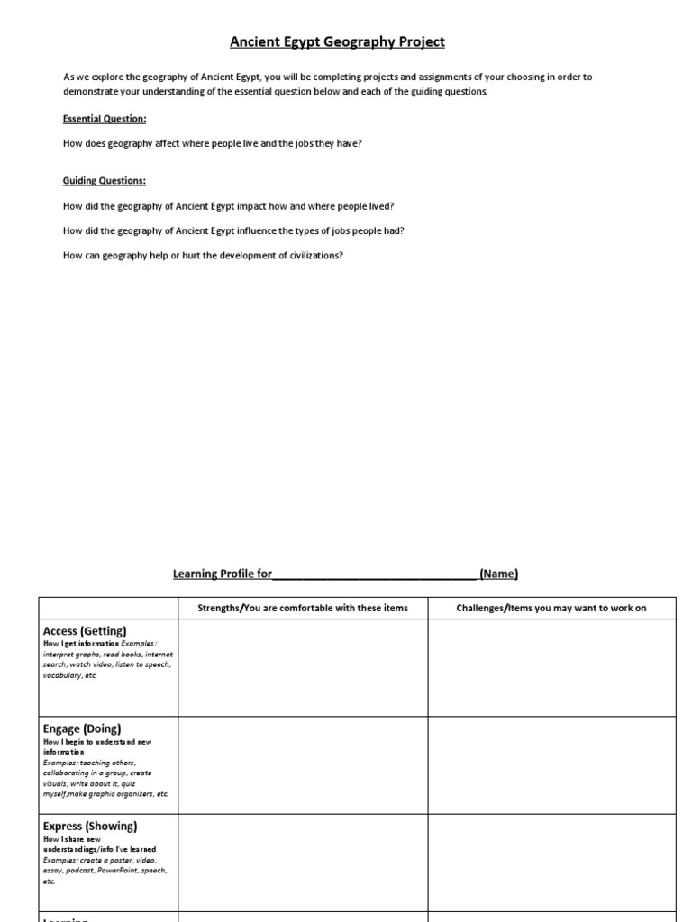 Ancient Egypt Geography Project: Essential Question | PDF | Geography ...