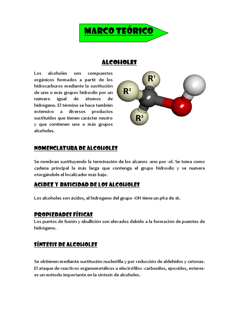 Alcohol Es | Etanol | Alcohol
