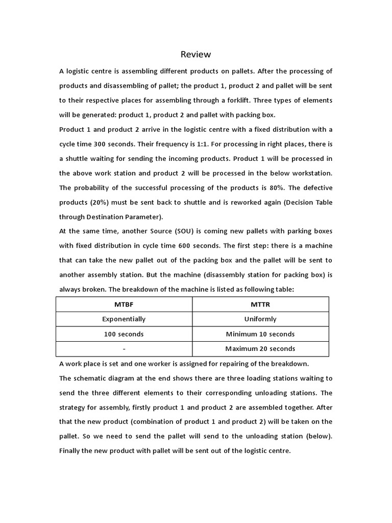 Review Example | PDF | Business